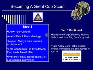 Becoming a great cub scout1 | PPT