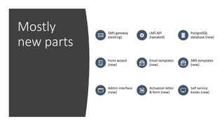 Becoming a library member - transforming the user experience of patron self registration | PPT