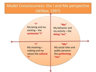 Becoming a member of society | PPTX