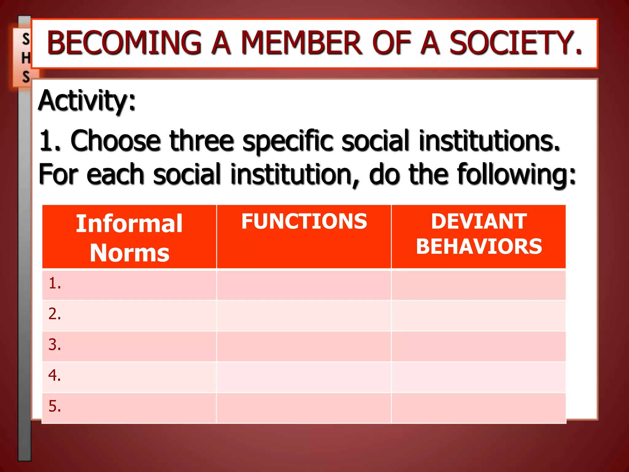 BECOMING A MEMBER OF SOCIETY.pptx