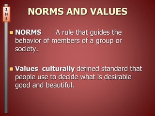 BECOMING A MEMBER OF SOCIETY.pptx