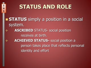 BECOMING A MEMBER OF SOCIETY.pptx