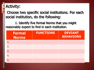 BECOMING A MEMBER OF SOCIETY.pptx