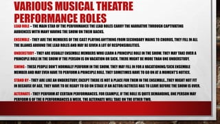 Becoming a musical theatre performer | PPT