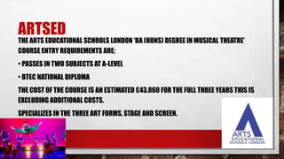 Becoming a musical theatre performer | PPTX