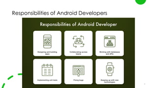 Becoming android developer for beginners | PDF