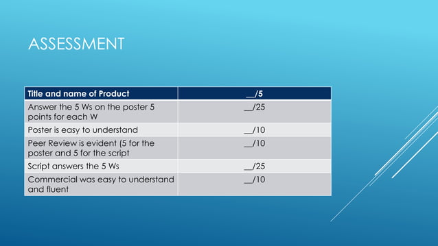 Becoming an inventor incredible final project | PPT