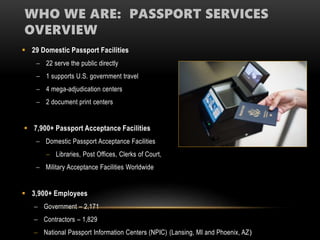 NCompass Live: Providing Passports at Your Library | PPT