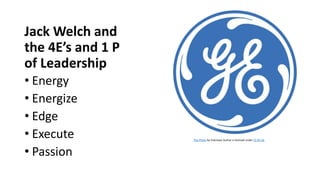 Becoming a Servant Leader | PPTX | Career Advice | Careers