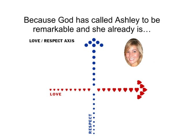 Becoming Ashley | PPT