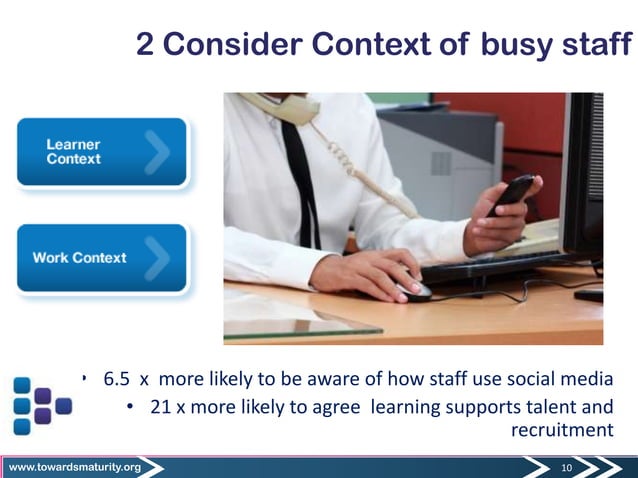 Towards Maturity’s 7 secrets of top performing L&D teams | PPT