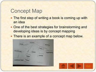 Becoming A Writer | PPT