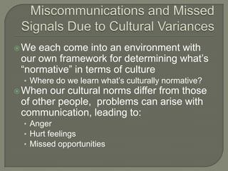 Cultural Differences and Unconscious Bias: An Introduction to Becoming ...