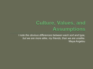 Cultural Differences and Unconscious Bias: An Introduction to Becoming ...