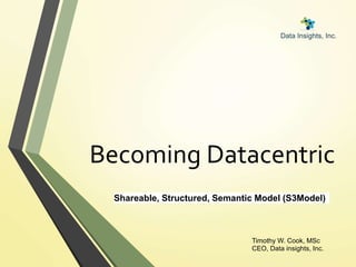 Becoming Datacentric | PPTX