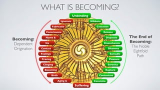 Becoming Genius 2: Understanding | PDF