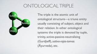 Becoming Genius 3: Ontology | PPT