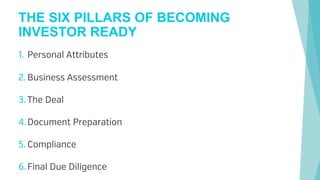 Becoming Investor Ready | PPT