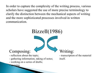 Becoming proficient in writing | PPTX