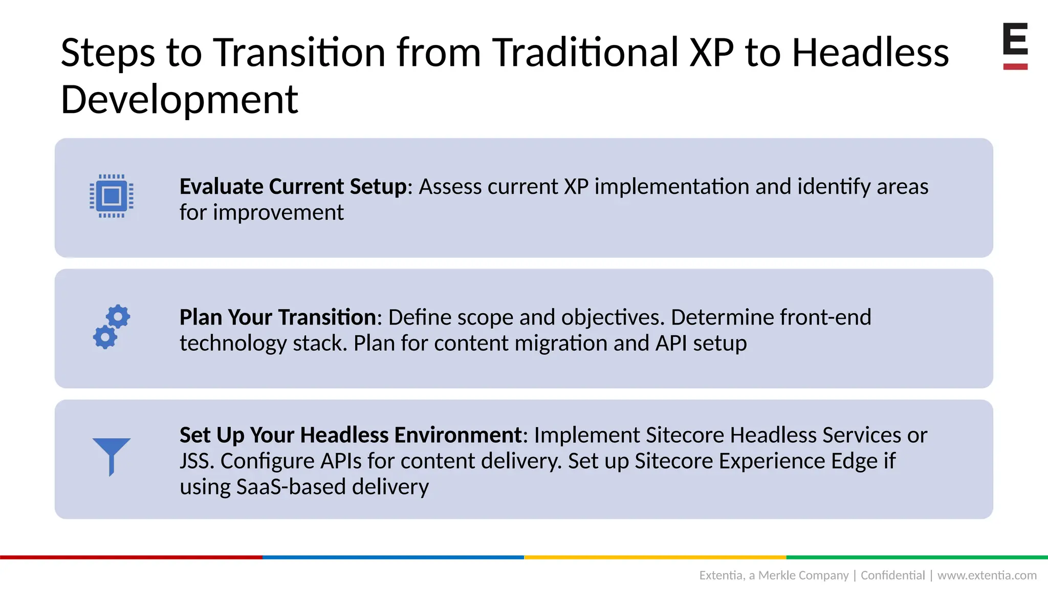 Becoming Seamless -Transitioning to Headless Development in Sitecore | PPT Becoming Seamless -Transitioning to Headless Development in Sitecore | PPT