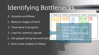 Becoming the Bottleneck - the challenges of test automation | PPT