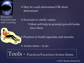 Becoming Your Own Coach! | PPT