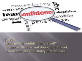 Be confident | PPTX