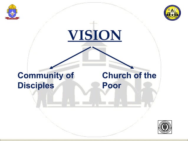 Basic Ecclesial Communities: The What, the Why and the How | PPT