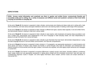 LEARNING COMPETENCIES GRADE 2 | PDF