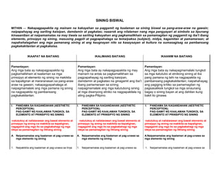 Bec pelc sining | PDF