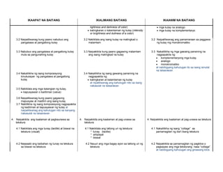 Bec pelc sining | PDF