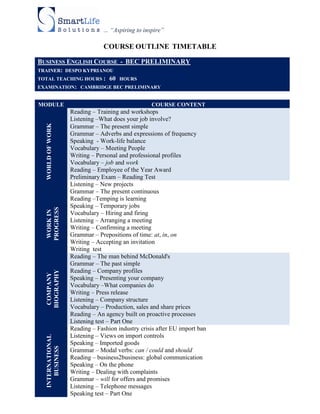 BEC Preliminary Business English | PDF