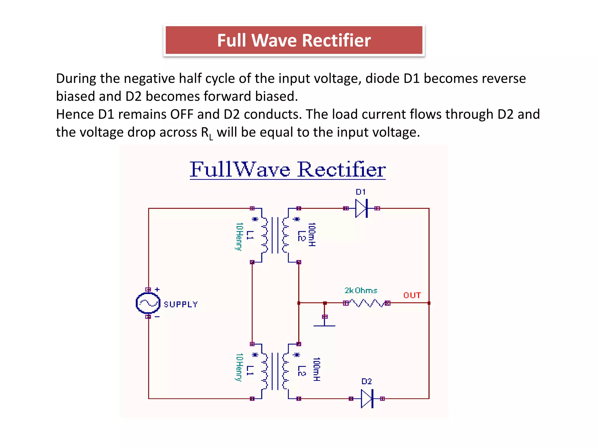 Full Wave Rectifier (FWR) Microproject | PPTX