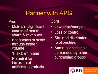 Becton Dickinson & Company: VACUTAINER Systems Division | PPT