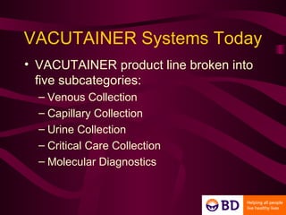 Becton Dickinson & Company: VACUTAINER Systems Division | PPT