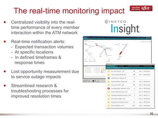 Mining Your ATM "Big Data" | PPT