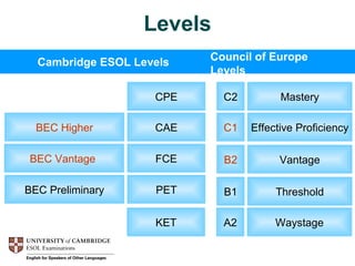 Business English Certificate | PPT