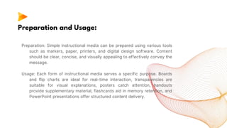 Understanding Simple Instructional Media | PPTX