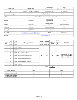 Tamil Nadu Government & Aided Colleges B.Ed. Admissions 2026 Guide | PDF