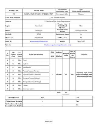 Tamil Nadu Government & Aided Colleges B.Ed. Admissions 2026 Guide | PDF