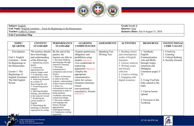 BED-SHS-Curriculum-Map-CW11-1st-Quarter-2024-2025_Comm-Arts.docx