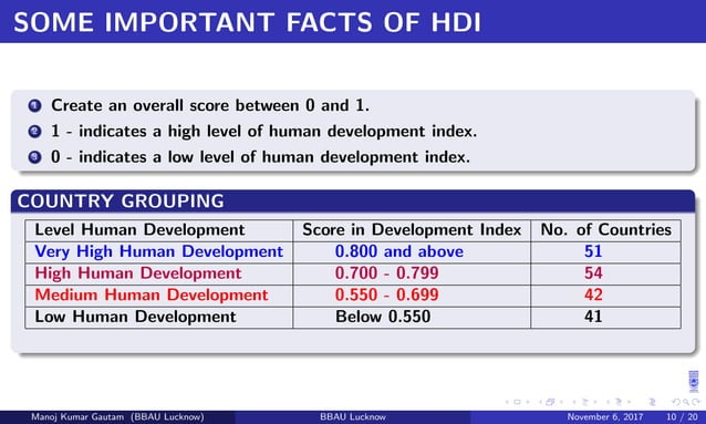 HUMAN DEVELOPMENT INDEX | PDF