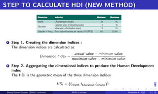 HUMAN DEVELOPMENT INDEX | PDF