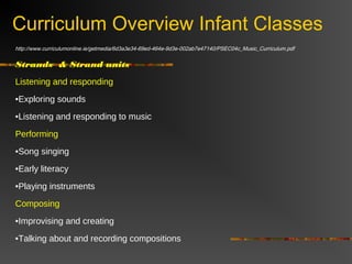 Music Curriculum Juniors to 6th elements, strands and strand units | PPT
