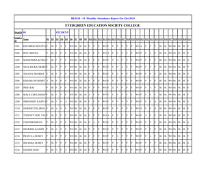 BEd 18 -19 | PDF | Hinduism | Religion & Spirituality