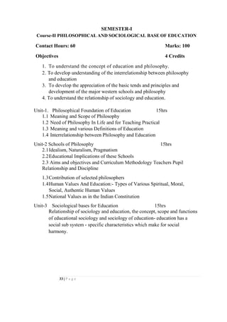 BED 1ST SEM.pdf