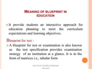 B. Ed. 207 (2015 revised pattern) Internship programme - Orientation ...