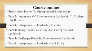 Entreprenurial Leadership and how work is presented | PPTX