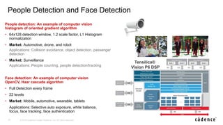 HC28.22.430-Vision-Neural-Net-GregEfland-Cadence-v02-57 | PPT
