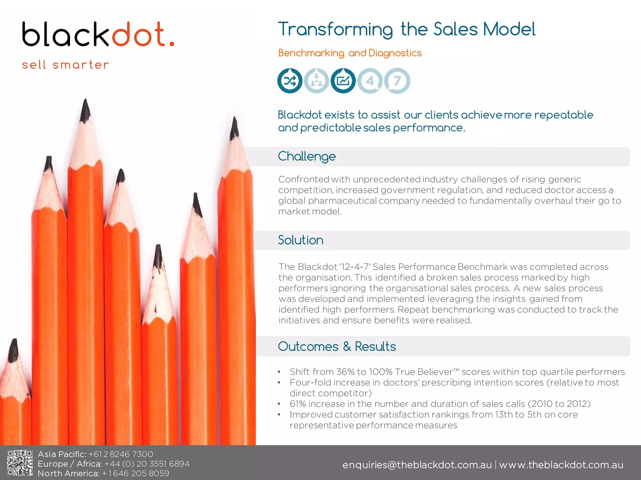 Blackdot Case Study - Transforming the Sales Model | PDF